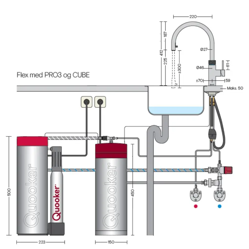 Quooker Flex Krom 5i1, inkl. Pro3 beholder & Cube køler 22.814,00 kr